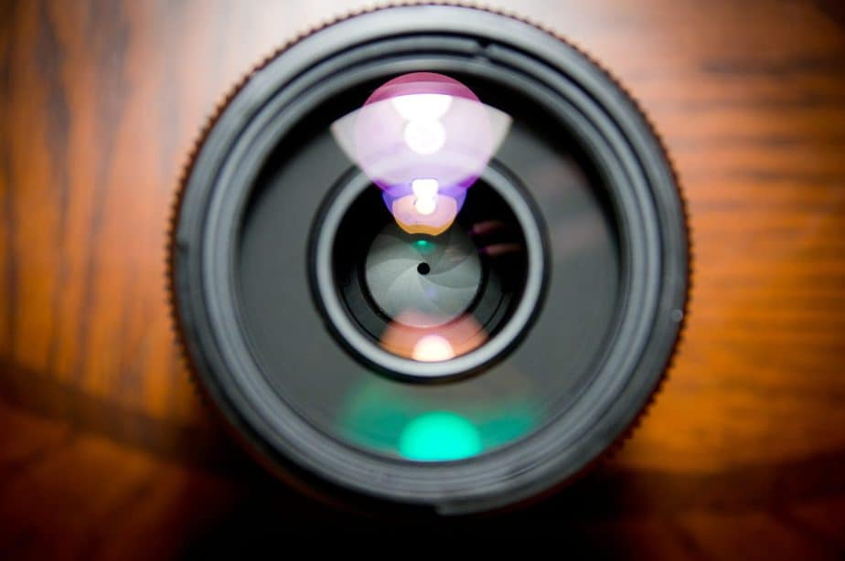 What is Aperture in Photography and How to Use it – Photography Skool