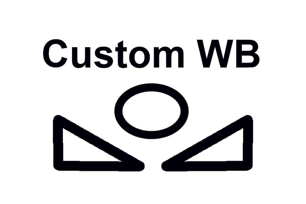 How to Set Custom White Balance Canon Rebel T6/1300D/X80 – Photography ...