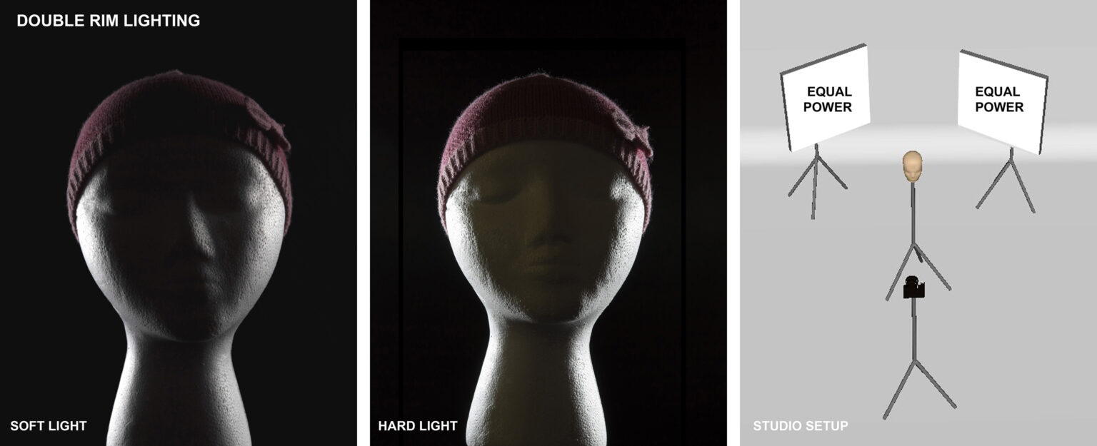 Ultimate Guide To The Different Indoor Studio Lighting Setups ...