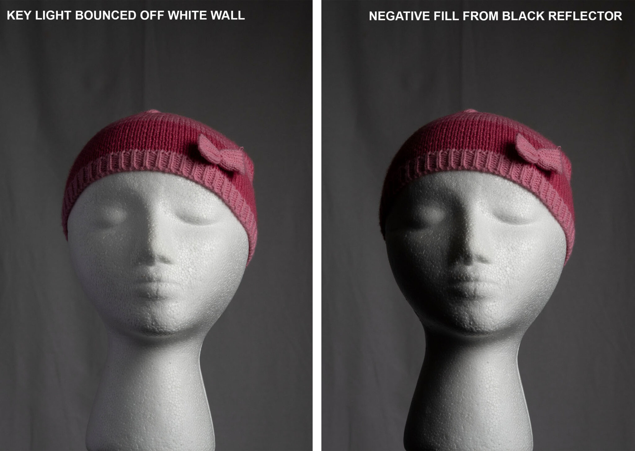 What is The Fill Light in Studio Photography? – Photography Skool