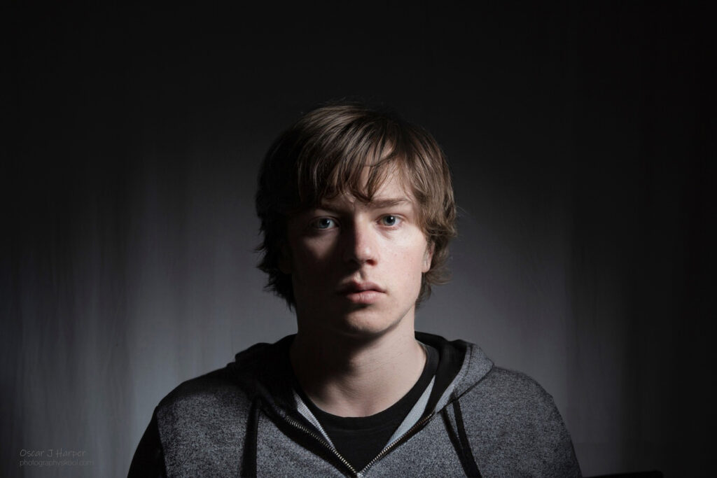 What is Rembrandt Lighting in Portrait Photography? Illustrated Guide ...