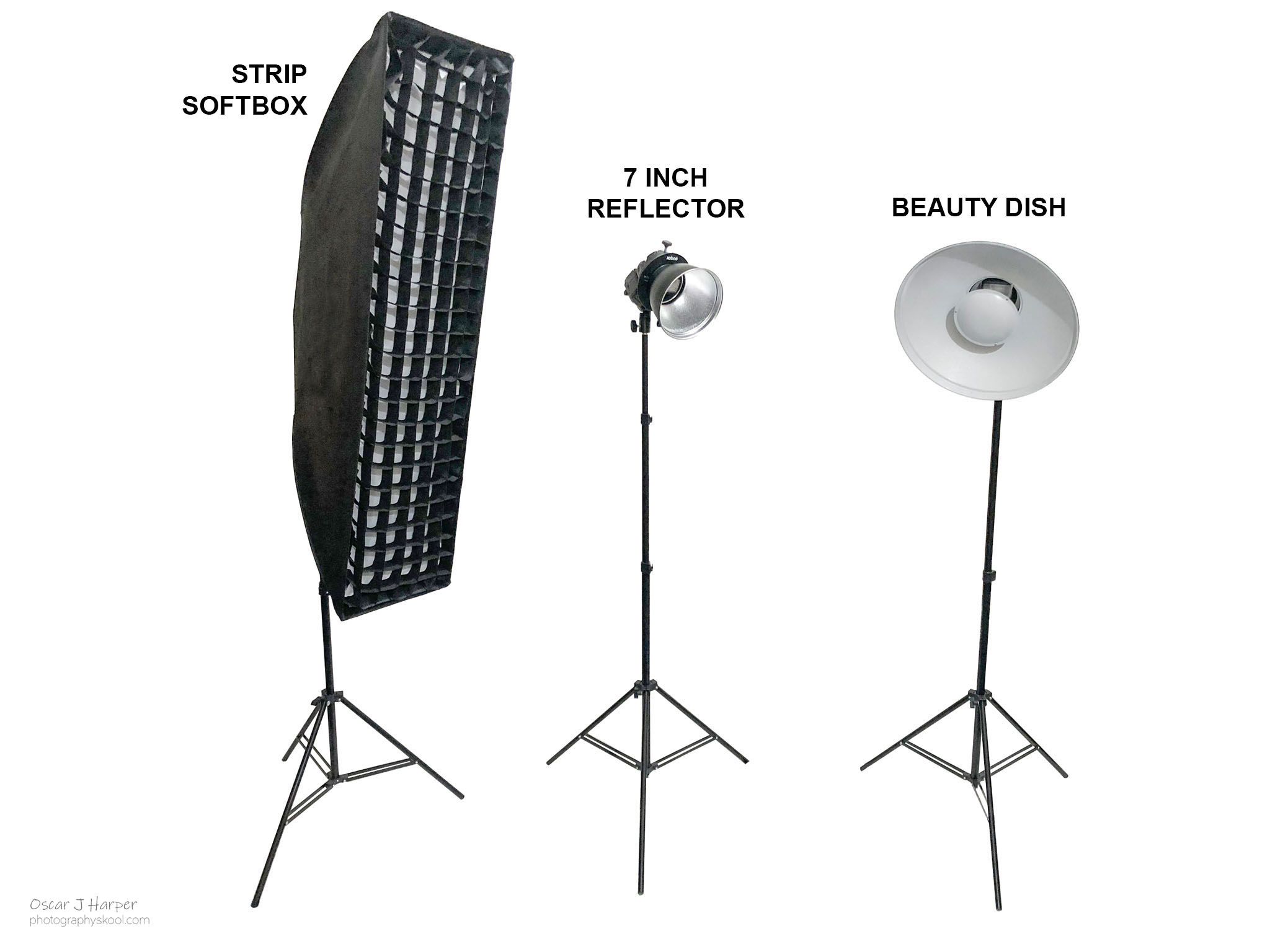 What is Split Lighting in Portrait Photography? Helpful Guide ...