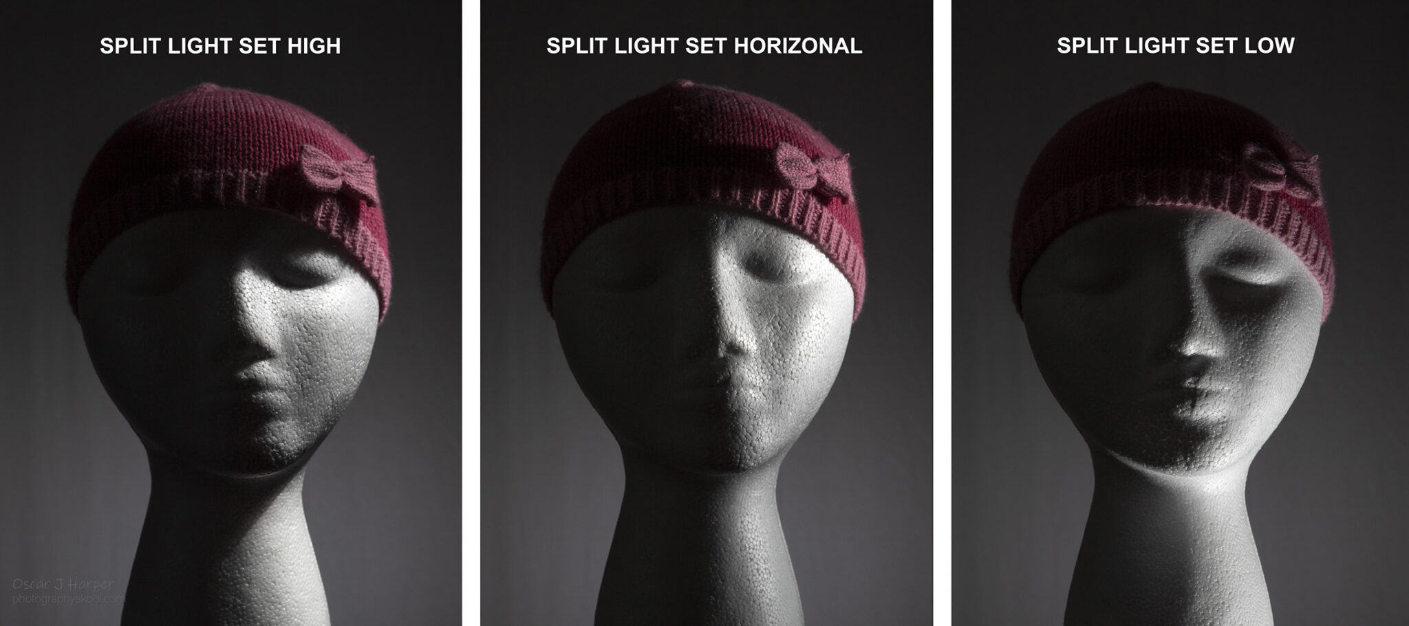 What is Split Lighting in Portrait Photography? Helpful Guide ...