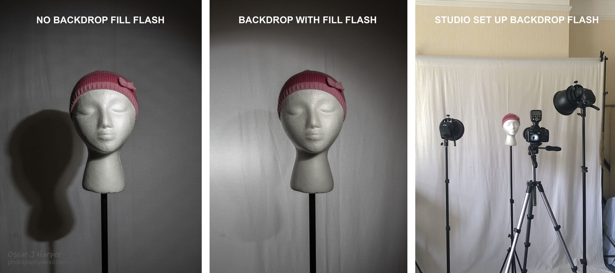 How to Avoid Shadows in Indoor Photography (Helpful Tips) – Photography ...